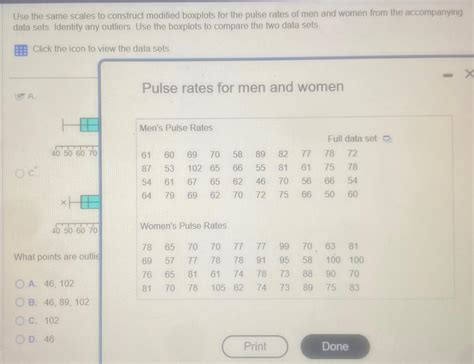 Solved Use The Same Scales To Construct Modified Boxplots