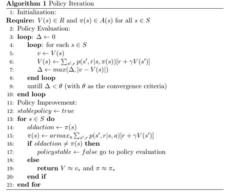 Appendix — Future Financial Planning Tools For Consumers