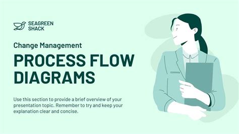 Change Management Process Flow Diagrams Free PPT Google Slides Template SlidesCarnival