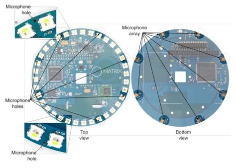 Buy Matrix Creator IoT Development Board Online