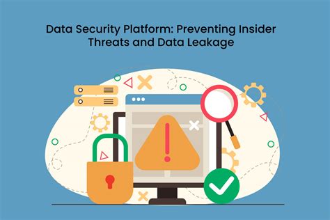Guarding Data Insider Threat Prevention And Leak Protection