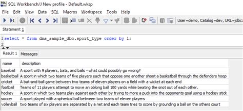 Sql Server Migration How To Build A Redshift Demo