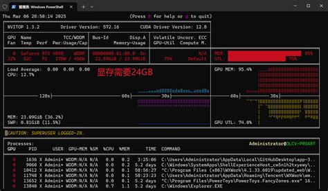 qwq 32b 模型私有化部署来啦！！！ 人工智能 超甜的布丁mm deepseek技术社区