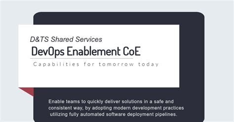 Devops Coe Services Infographic