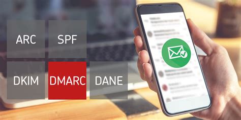 Absenderreputation Teil 4 Dmarc Nospamproxy