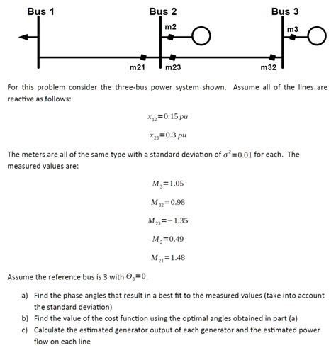 Solved Bus 1 Bus 2 Bus 3 M2 M3 M21 M23 M32 For This Problem Consider The Three Bus Power