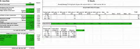 Simple Harvest Planning Tool Using Microsoft ® Excel Software Section