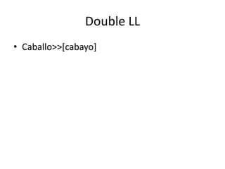 Basic Spanish Pronunciation Pptx