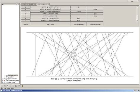 Window Sensitivity Analysis Download Scientific Diagram