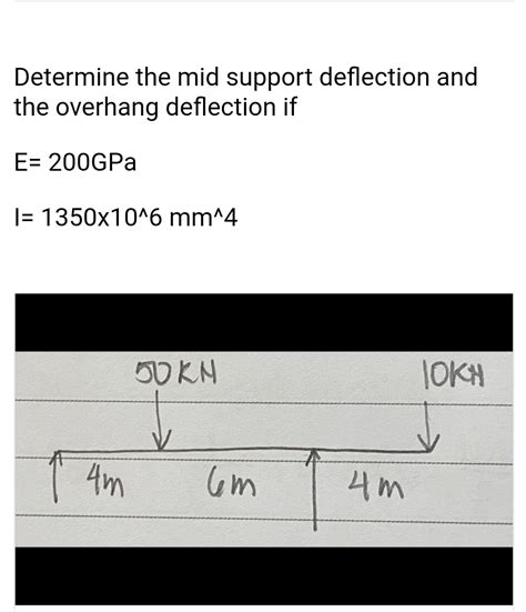 Solved Determine The Mid Support Deflection And The Overhang