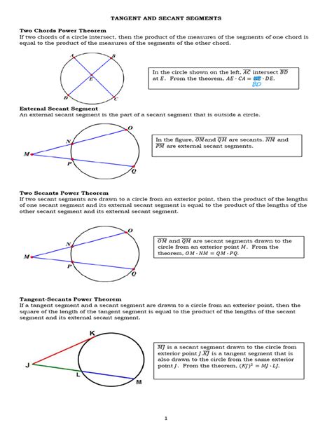 Power Theorems Pdf Circle Geometric Shapes