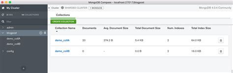 Optimizing Read Access To Sharded Mongodb Collections Utilizing Apache Kafka Connect By Hans