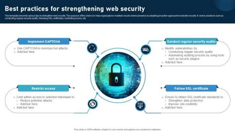 Best Practices For Strengthening Web Security Ppt Example