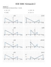ECE3084 HW 2 Solutions Pdf ECE 3084 Homework 2 Problem 2 1 For The Signal X T Illustrated In