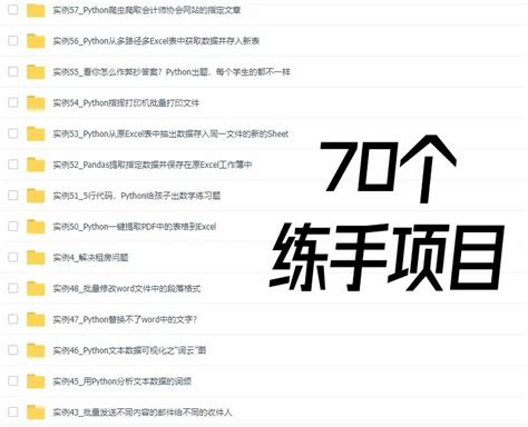 2023零基础最全python资料合集(路线视频资料源码)赶紧码住! 哔哩哔哩 2023零基础最全python资料合集(路线视频资料源码)赶紧码住! 哔哩哔哩