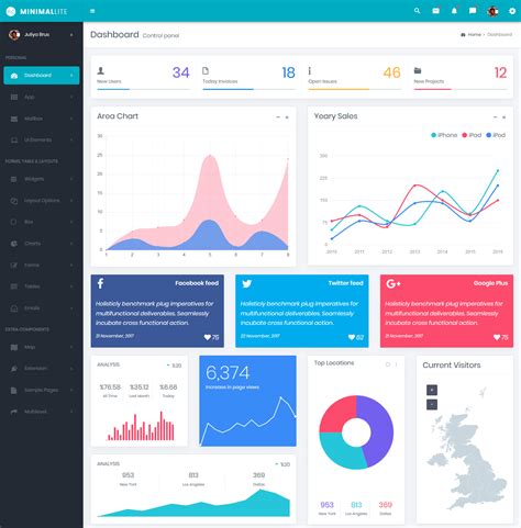 Popular Bootstrap Admin Templates For 2018