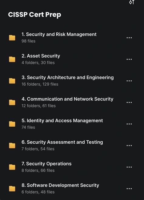 Sanjay Singh On Linkedin Infosec Cybersecurity Hacking Pentesting Security 32 Comments