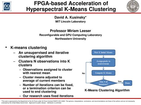 Ppt Fpga Based Acceleration Of Hyperspectral K Means Clustering