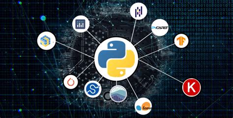 Carlo Lisi On Linkedin Top 20 Python Libraries For Data Science