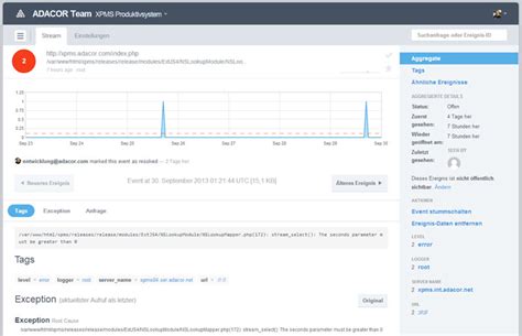 Bug Tracking Mit Sentry