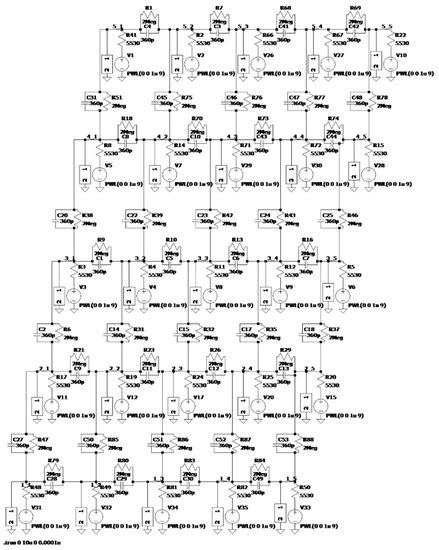 Electronics Special Issue Memristive Devices And Systems Modelling Properties And Applications