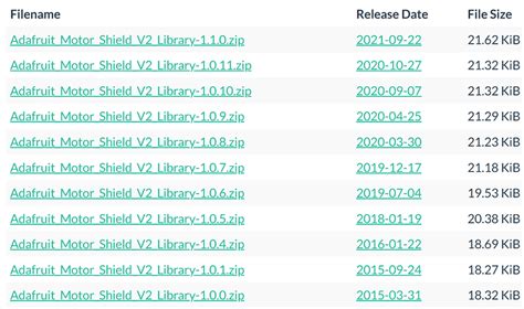 Issue With Using Libraries General Guidance Arduino Forum