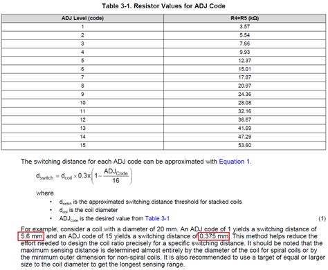 LDC Switching Distance Sensors Forum Sensors TI E E Support Forums