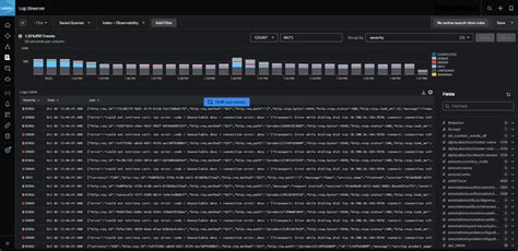 Log Monitoring Leicht Gemacht 10 Wichtige Tools Für It Administratoren