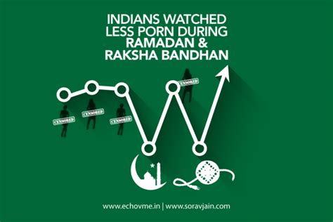 Digital Marketing Study From Porn Traffic Digital Marketing