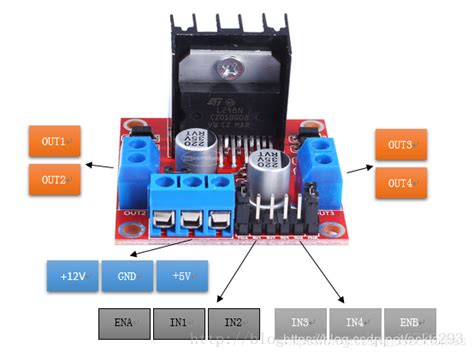 Arduino教程 09控制直流电机（寻迹避障小车）acktomas的博客 Csdn博客arduino控制直流电机