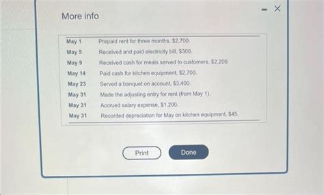 [solved] requirement 1 show whether each transaction woul