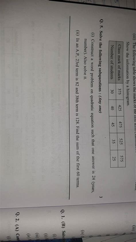 Show The Information By A Histogramclass Mark Of Marks375425475525575nu