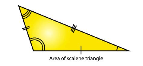Area Of Scalene Triangle Formula Examples And Practice Questions