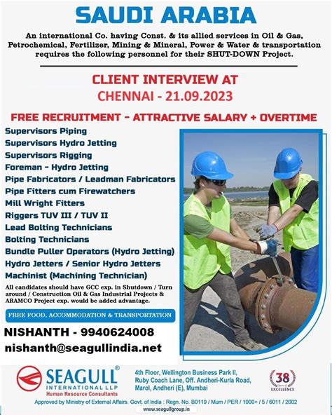 Nishanth On Linkedin Share