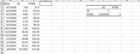 Excel Correlation Matrix For Monthly Return Streams In Tableau