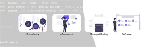 Mighty Big Data Linkedin