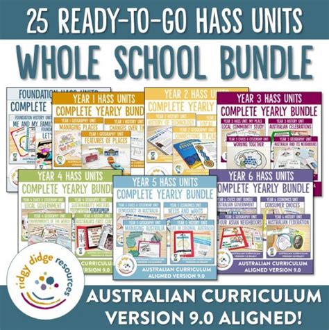 Whole School Hass Units 90 Ridgy Didge Resources Australia