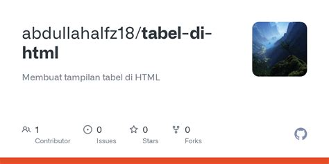 github abdullahalfz18 tabel di html membuat tampilan tabel di html