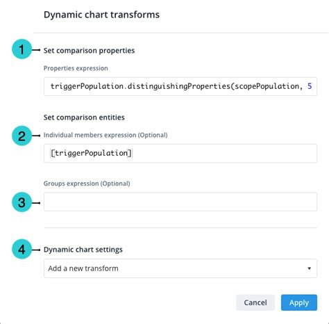 Create A Dynamic Template