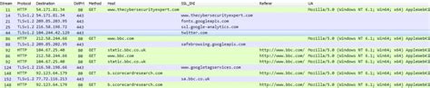 Getting The Most Out Of Wireshark The Cyber Security Expert