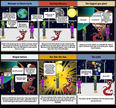 Solar System Storyboard By Jtanya