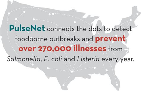 Pulsenet Saves Lives And Money By Reducing Foodborne Illness Cdc