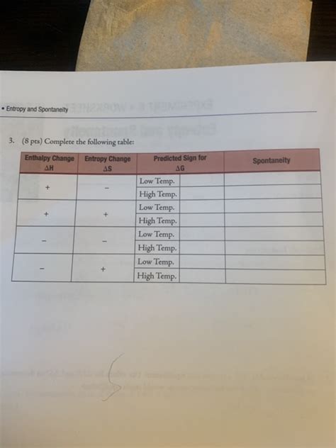 Solved Entropy And Spontaneity 3 8 Pts Complete The Chegg Com