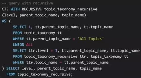 这些特性，postgre Sql秒杀其他数据库 Pgsql Dbaplus社群：围绕data、blockchain、aiops的企业级