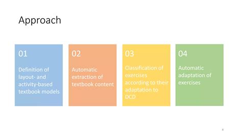 Layout And Activity Based Textbook Modeling For Automatic Pdf Textbook Extraction Pdf Web