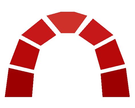 Redmine Overview Market Share Users And Alternatives