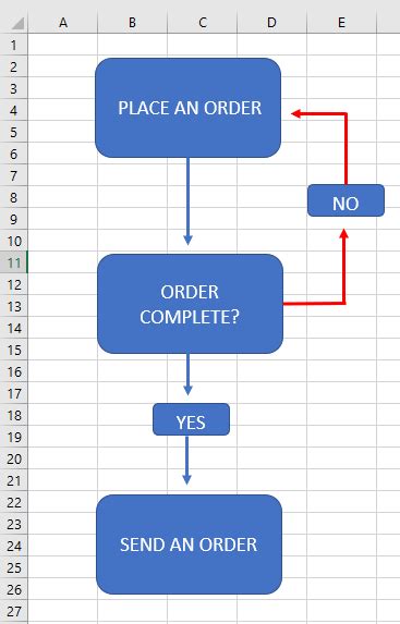 How To Draw Create Lines In Excel Google Sheets Auto VBA