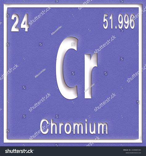 Chromium Chemical Element Sign Atomic Number Stock Illustration