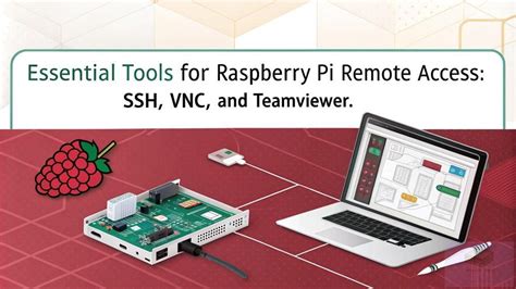 Setting Up Remote Access For Your Raspberry Pi Is Essential For