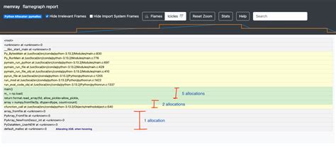 Python Numpy Io Seems To Have An 2gb Overhead In Stornex Cvfs File